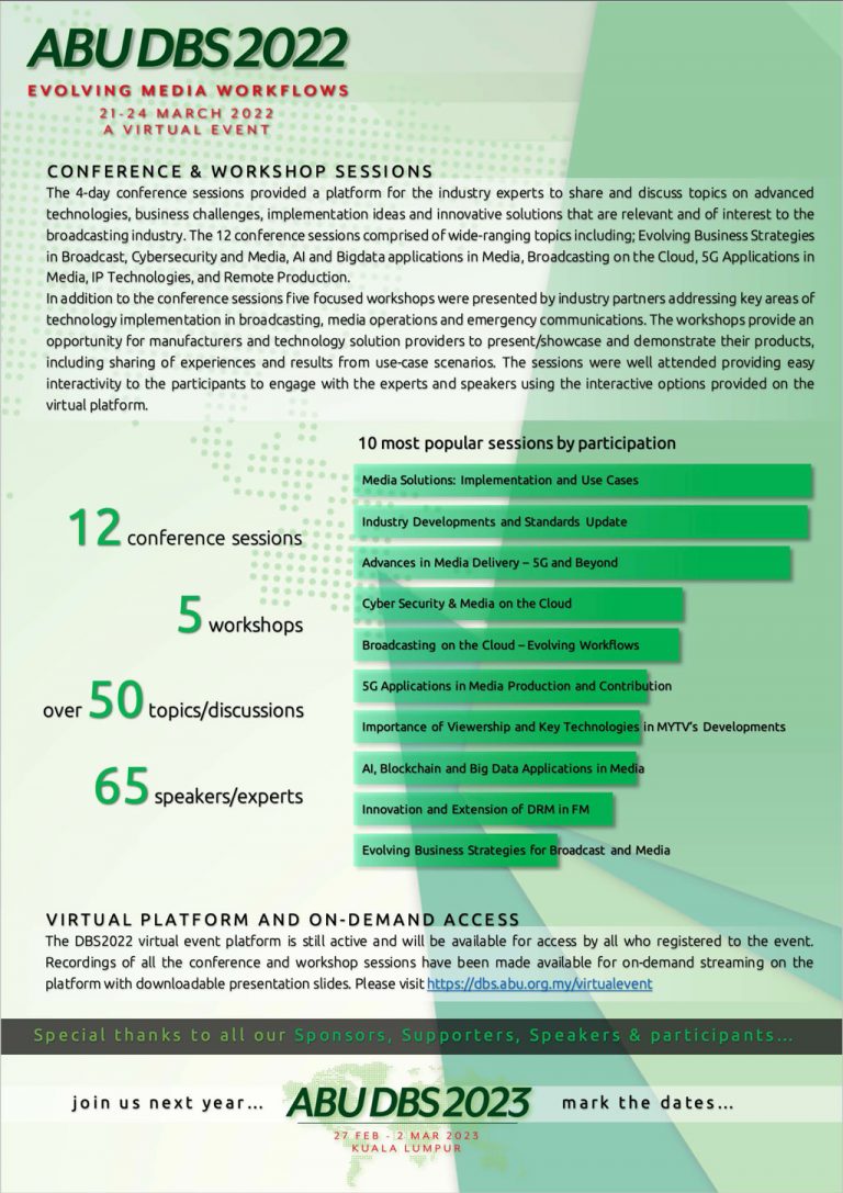 ABU DBS 2025 – ABU DBS 2025